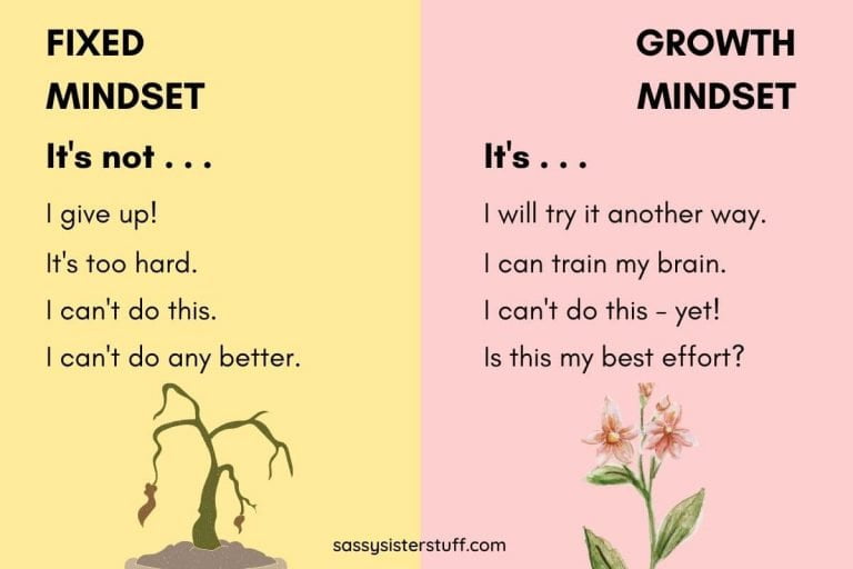 101 Growth Mindset Phrases for Women Over 50 (To Rethink What’s ...