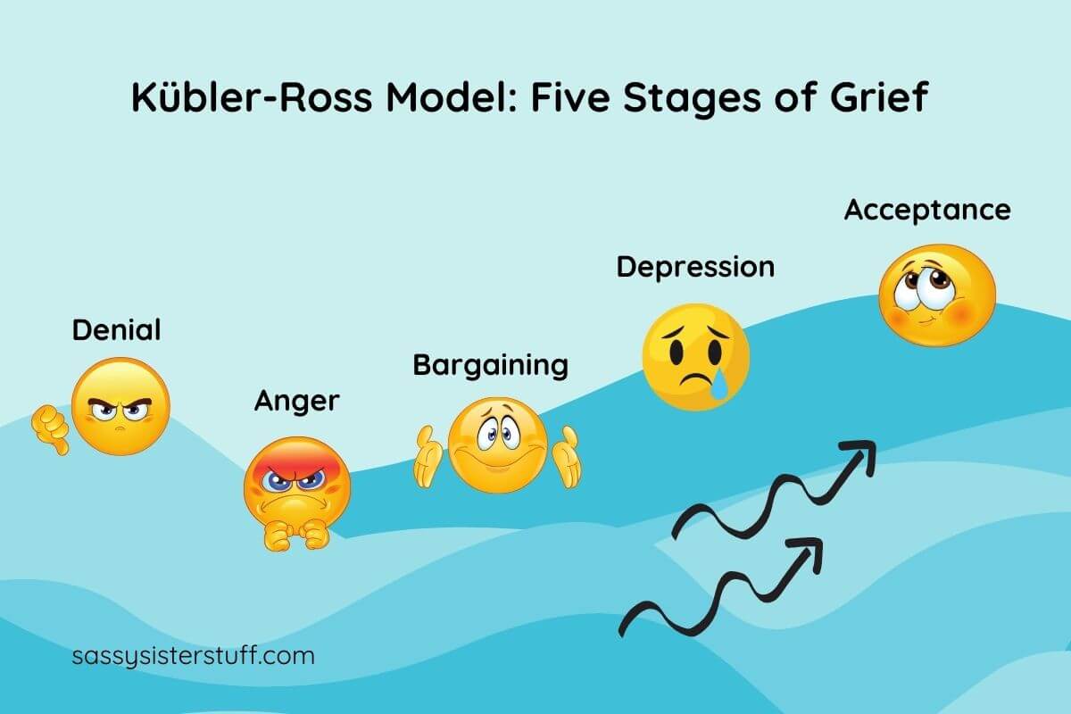 Models of Grief: 4 Ways to Process Your Heartache | Sassy Sister Stuff