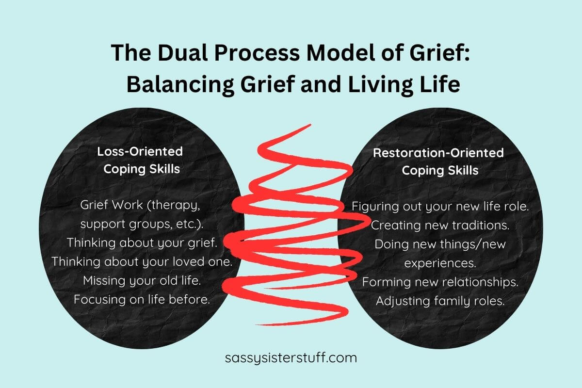 Models of Grief: 4 Ways to Process Your Heartache | Sassy Sister Stuff